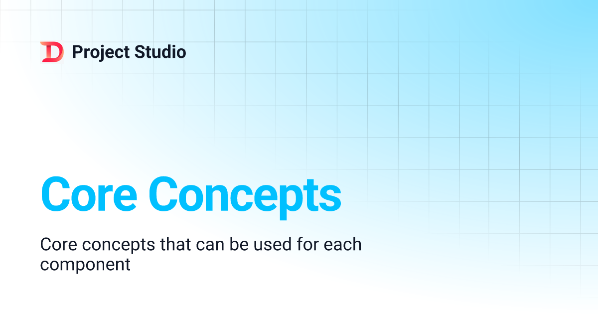 Core Concepts | Dataguess